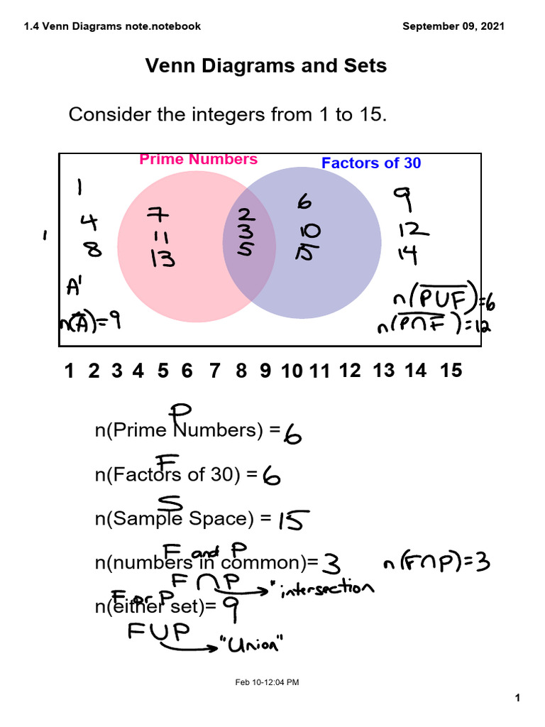 1.4 Venn Diagrams Note | PDF