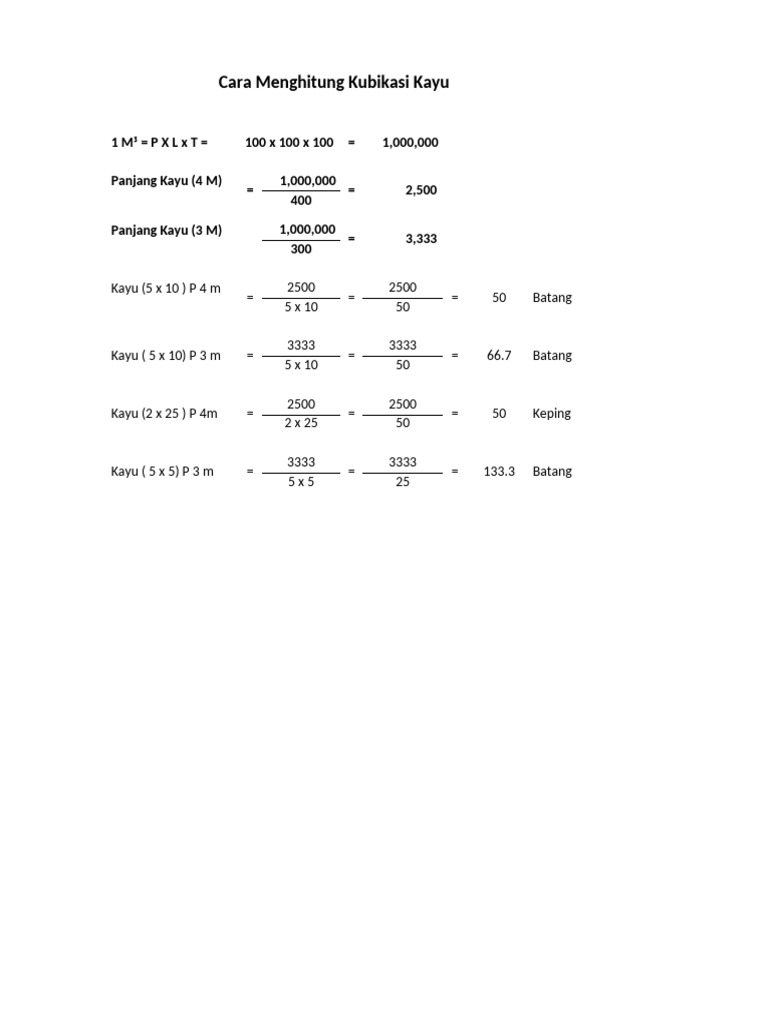 Cara Menghitung Kubikasi Kayu | PDF