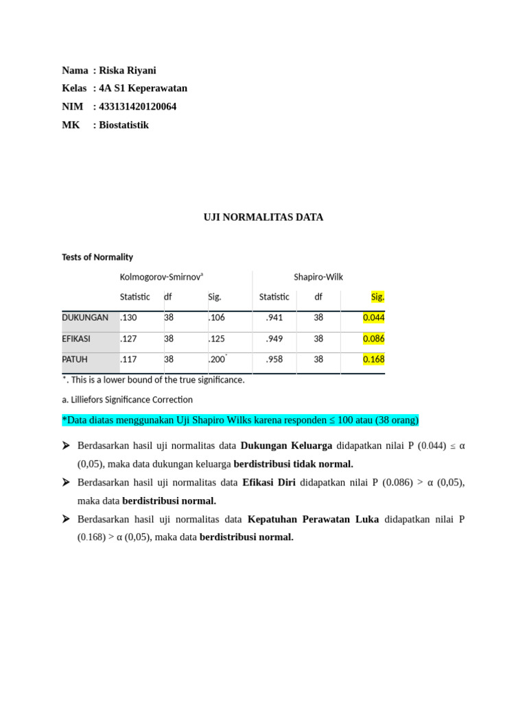 Riska Riyani 4A - Uji Normalitas | PDF