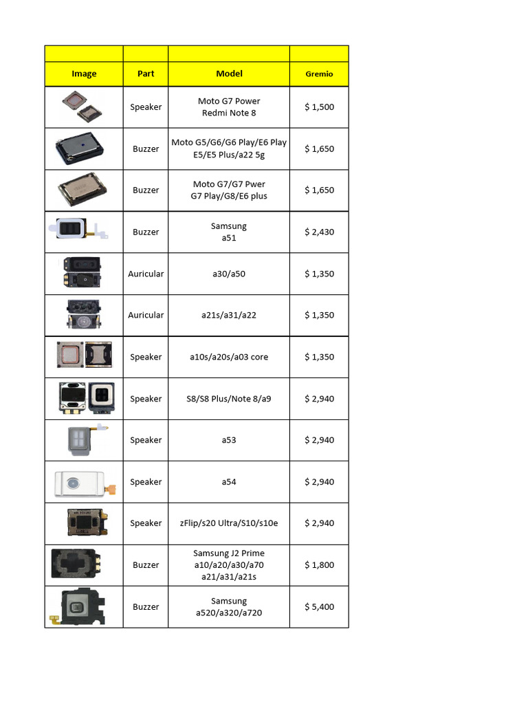 Mobile Parts and Prices List | PDF