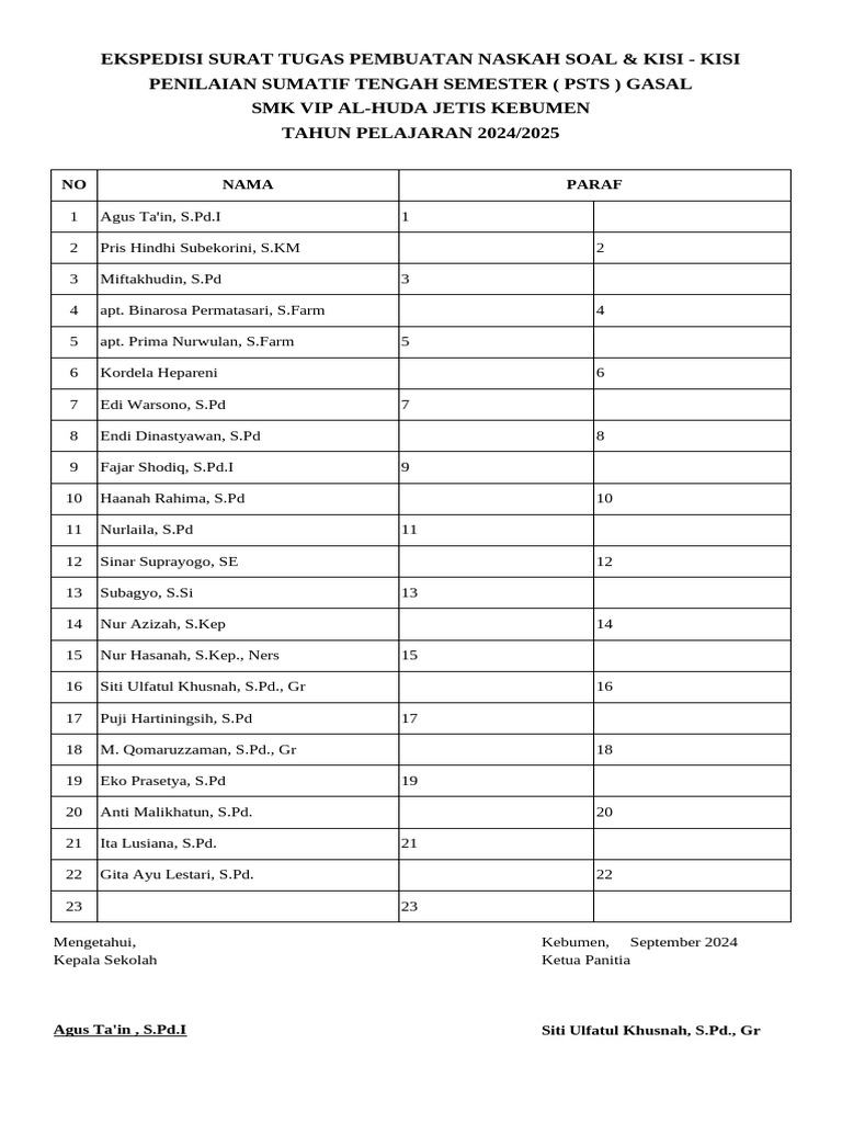 Ekspe Pembuatan Naskah Soal PSTS | PDF