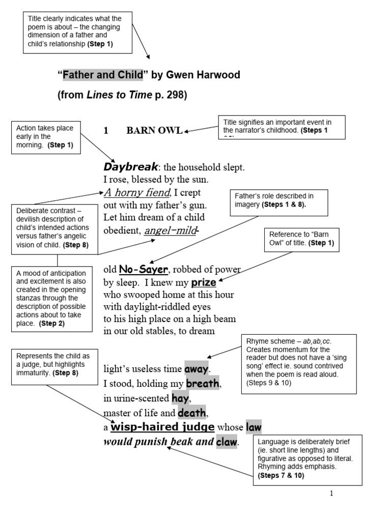 Father-Child Dynamics in Harwood's Poetry | PDF