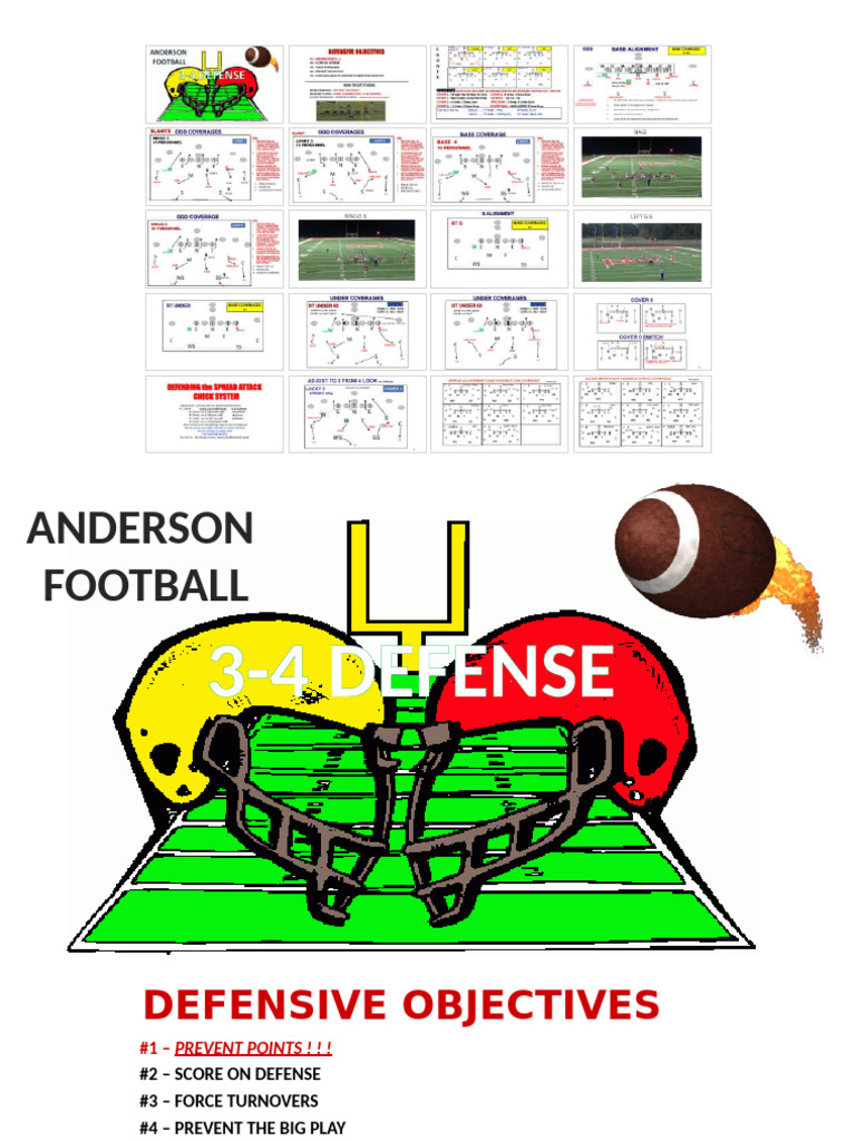 3-4 Defense Playbook - Albano | PDF | American Football | Team Sports