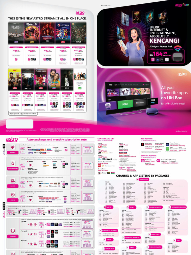 ASR1305192CV Astro Project Cassandra 3 Bi Monthly Highlights R1-01 | PDF