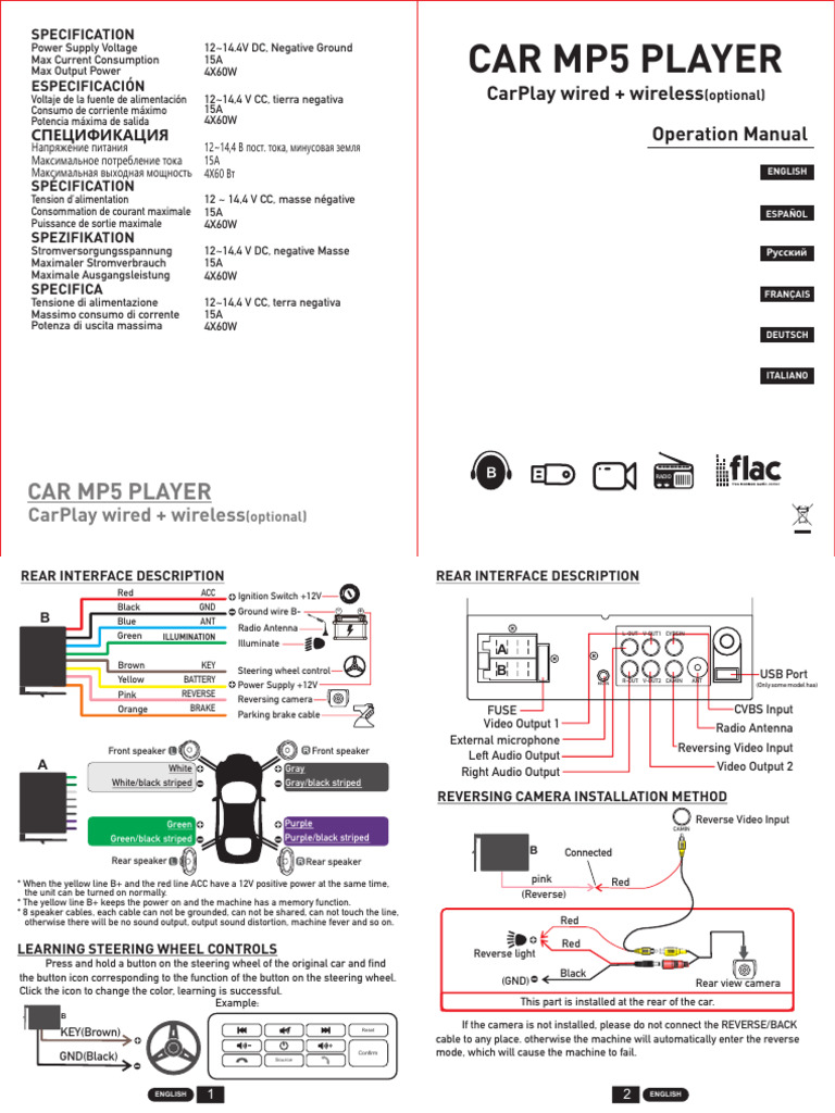 Car-mp5-9610W---Manual | PDF