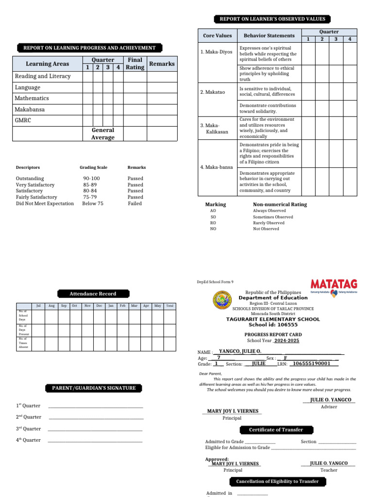 Sf9-Grade1 Matatag | PDF