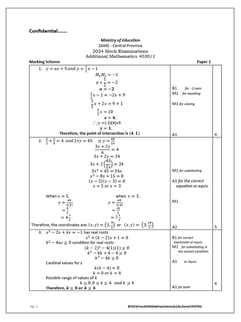 2024 ZAME Additional Mathematics Marking Scheme | PDF | Teaching Methods & Materials