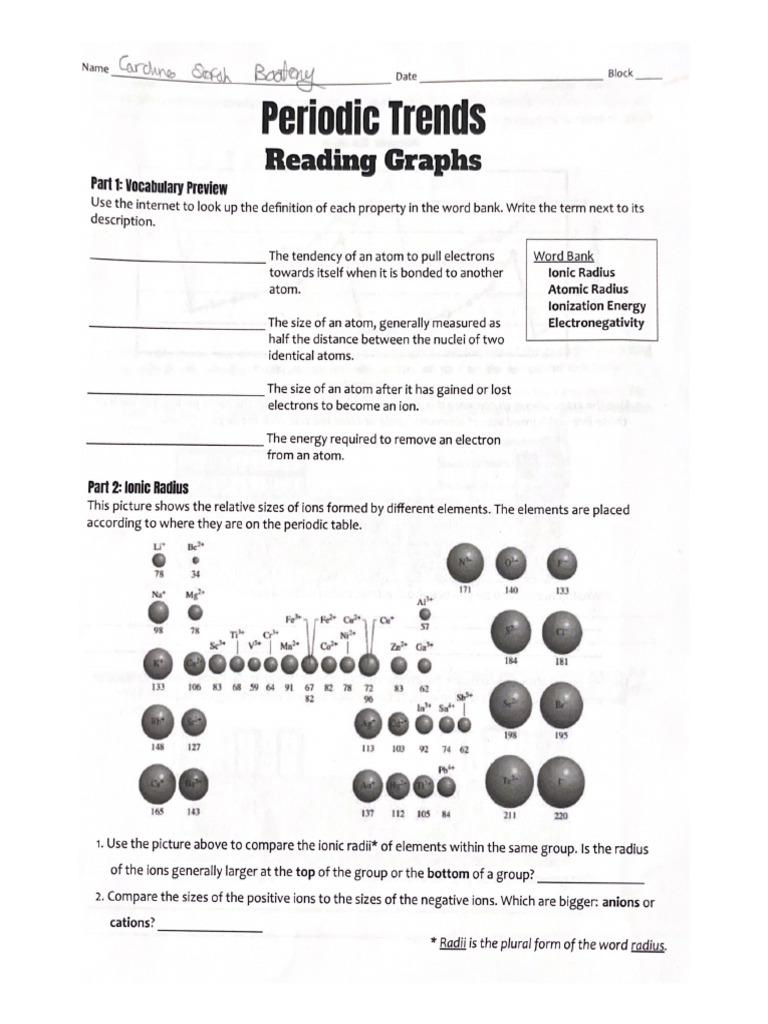 Periodic Trends | PDF