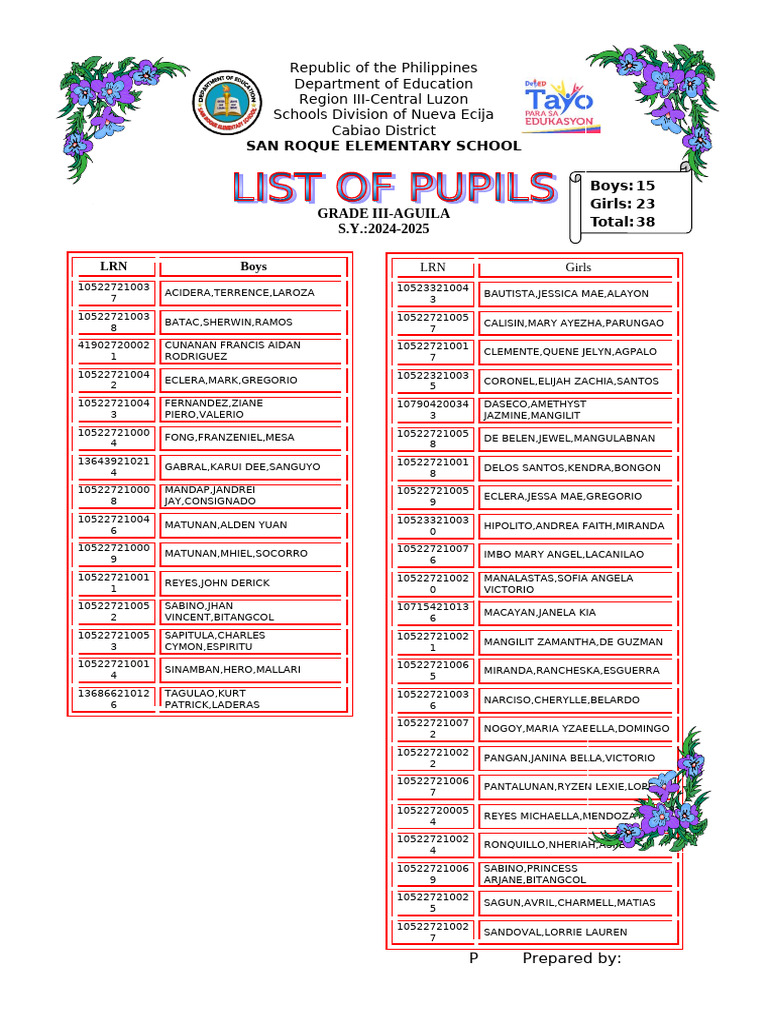 3 AGUILA 2024 2025 List of Pupils | PDF