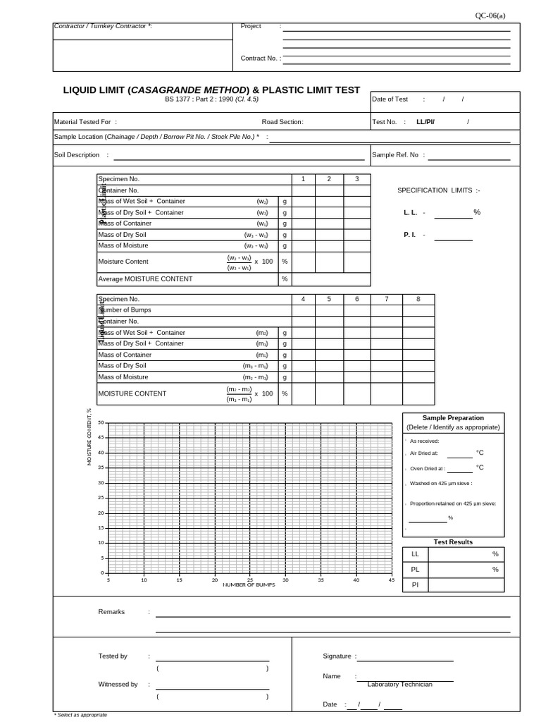 QC-06(a) & (b) Liquid Limit | PDF