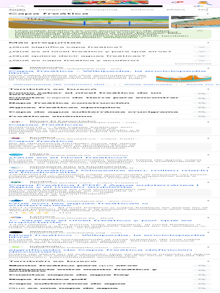 Que Son Las Capas Freaticas - Buscar Con Google | PDF