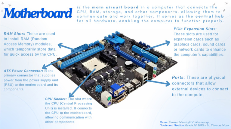1_Short Task #1 Computer Hardware Poster | PDF