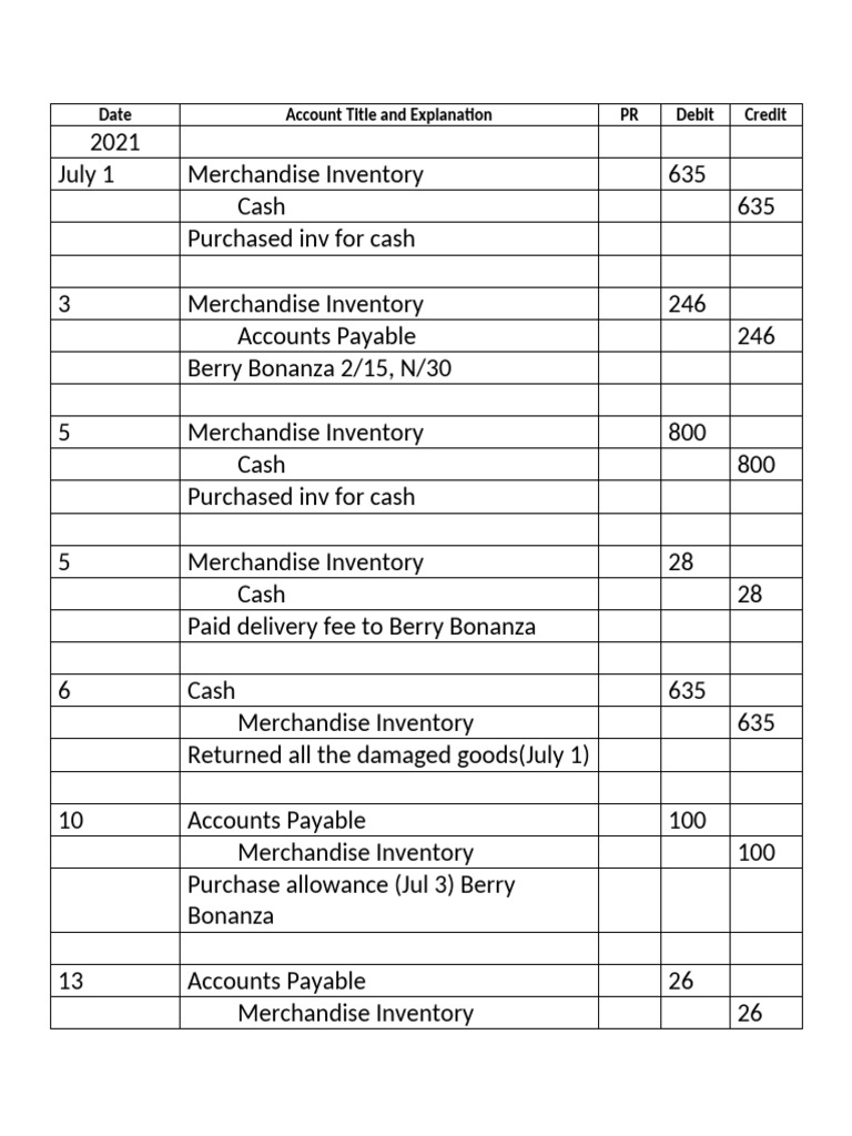 Journal Entry Template | PDF