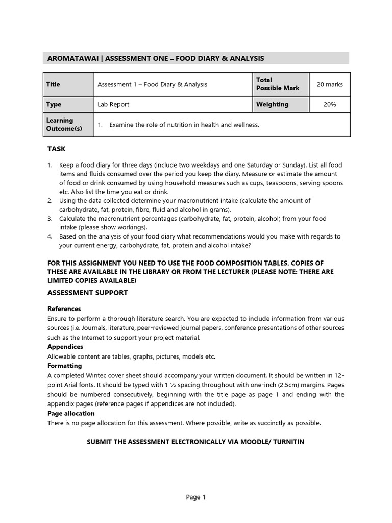 Assessment 1, Food Diary Analysis 20% | PDF