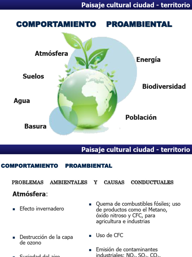 Eua Iv Comportamiento Proambiental | PDF
