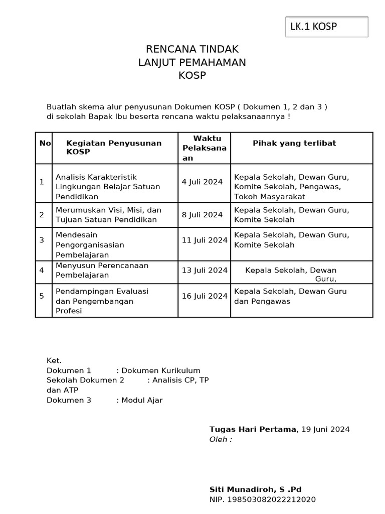 Lebaksiu - SDN Pendawa 01 - lk.1 KSP - Dwi Febri Setianto | PDF