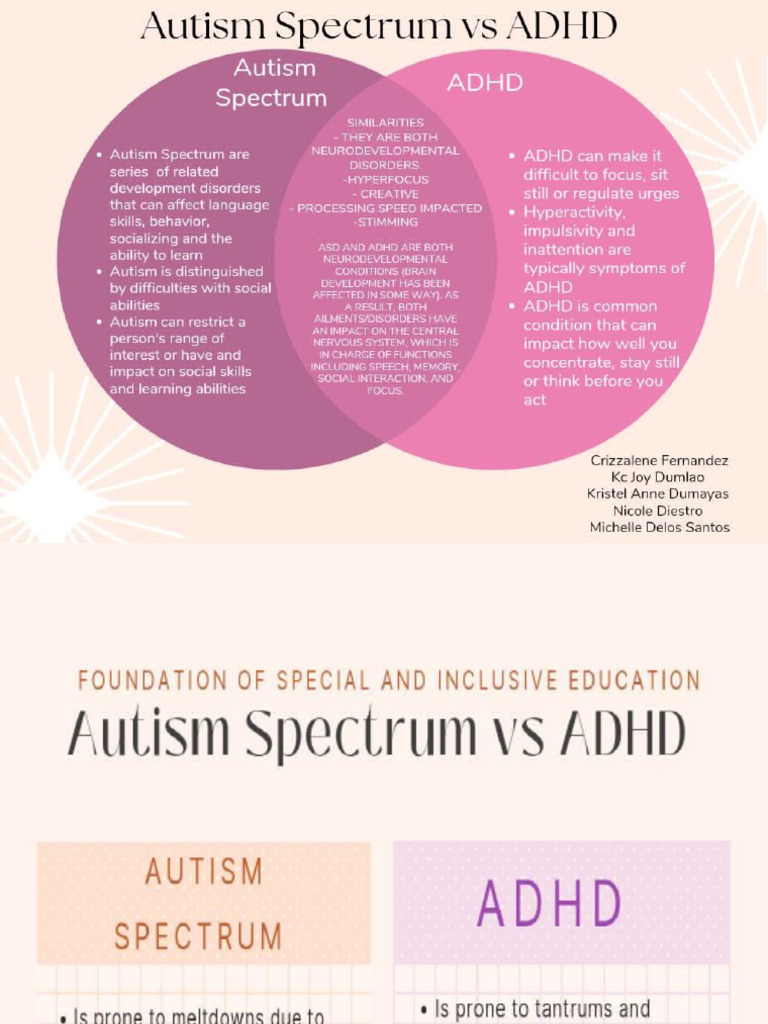 Autism Vs ADHD | PDF