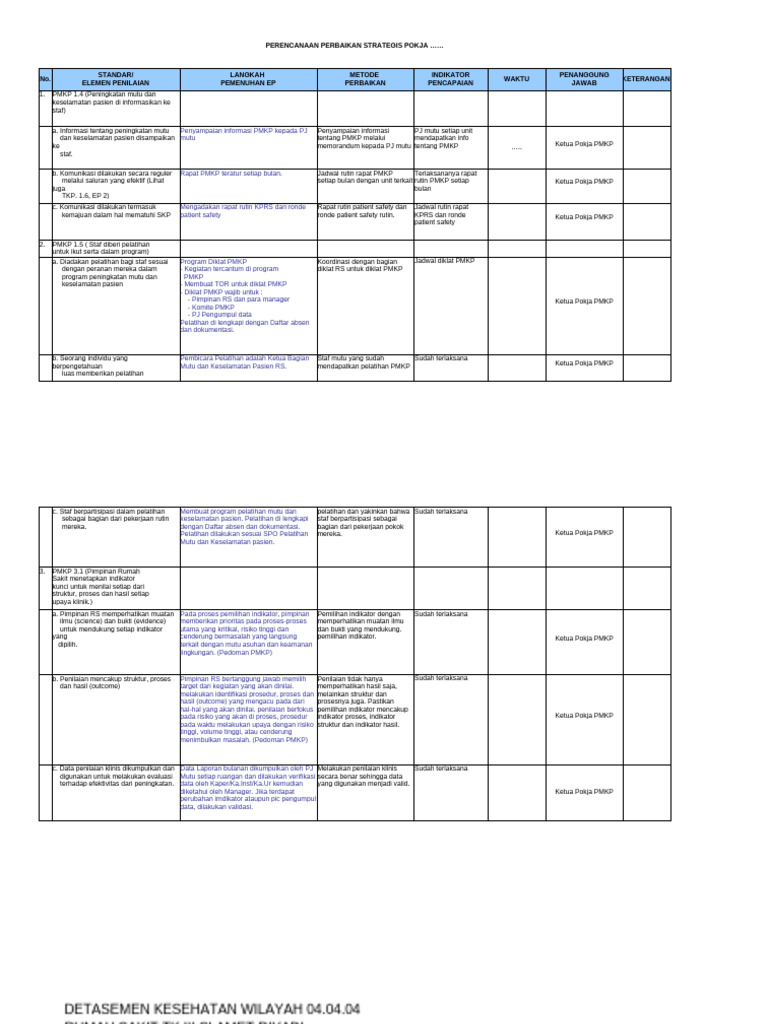 PPS Dan Form Nomor_contoh | PDF