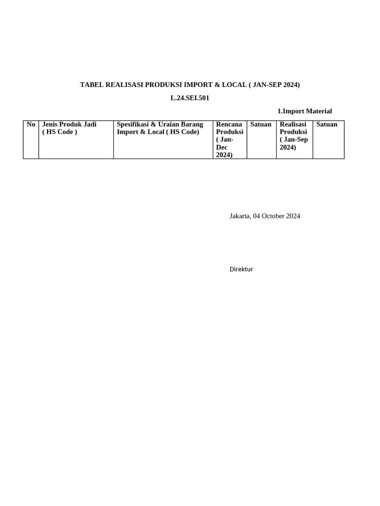 Tabel Produksi Jan-Sep 2024 | PDF