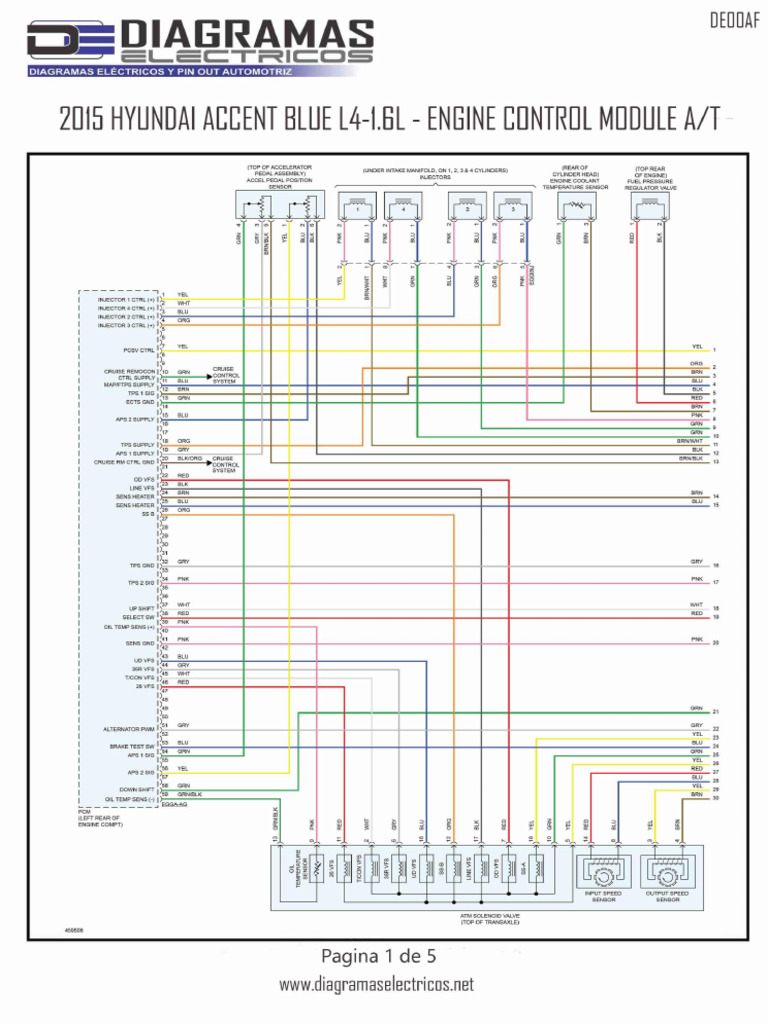 Diagramas Electricos Hyundai Accent Blue l4-1.6l 2015 Free | PDF