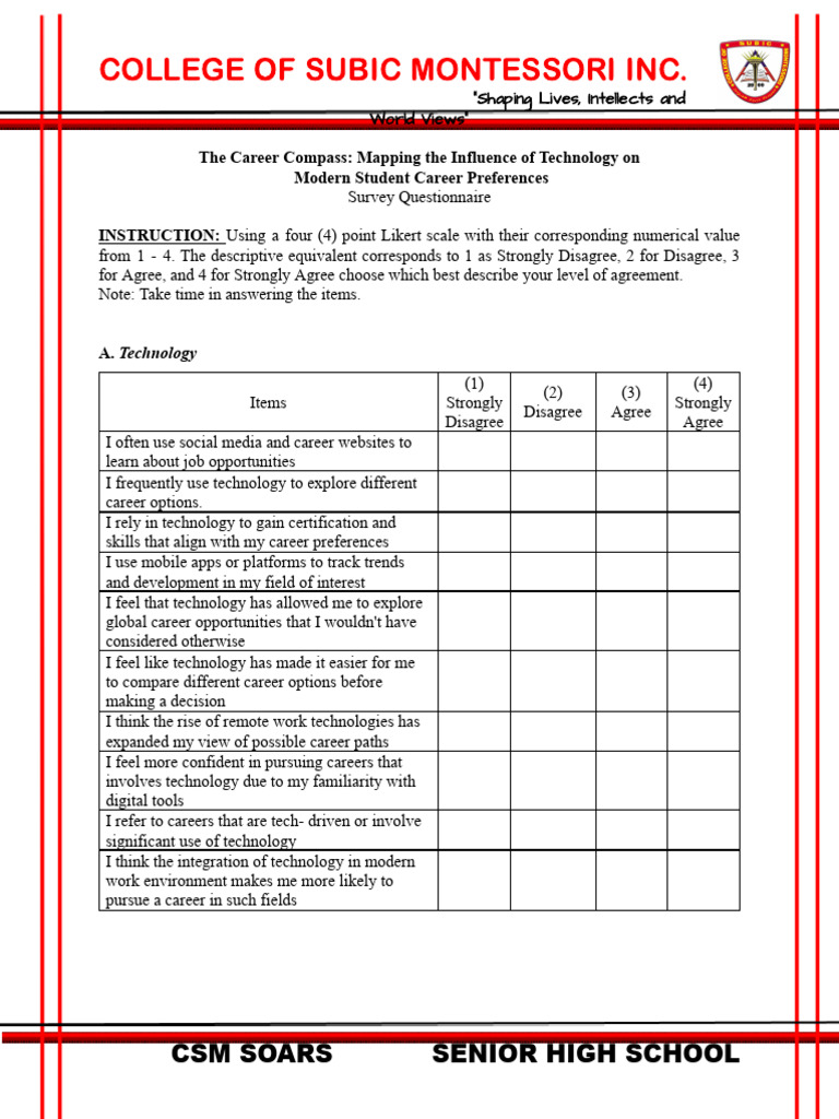 The Career Compass - Mapping The Influence of Technology On Modern ...