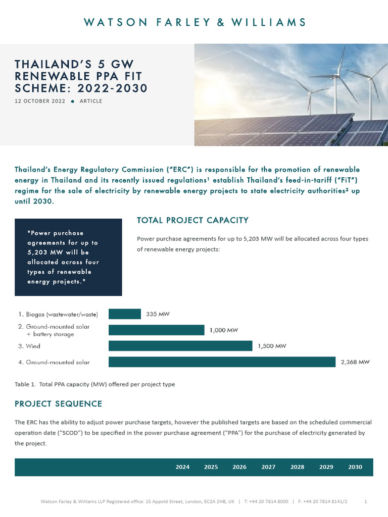 Thailands 5 GW Renewable PPA FiT Scheme 2022 2030 | PDF