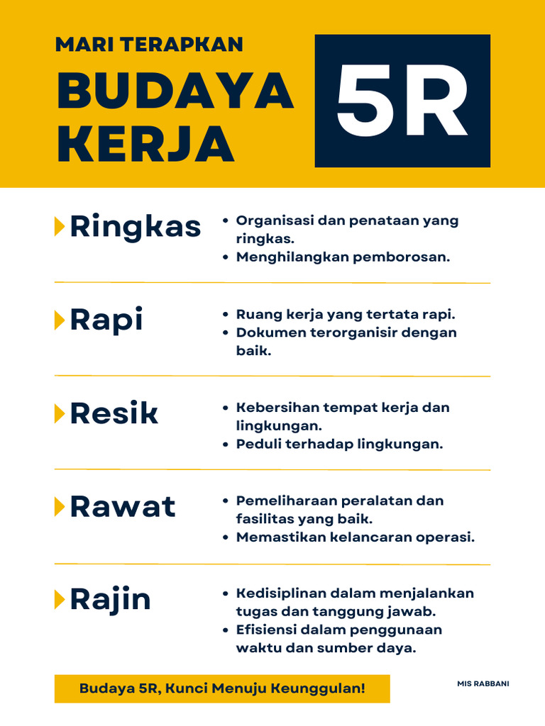 Kuning Putih Poster Kantor Prinsip Budaya Kerja 5R | PDF