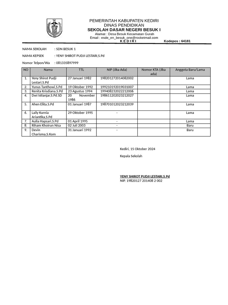Lampiran Surat Edaran Kta Digital | PDF