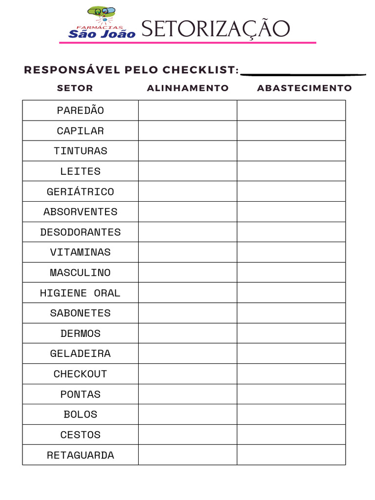 Checklist fechamento | PDF