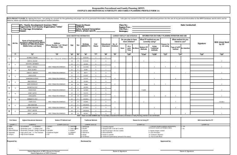 Rpfp-Form-1a 2022-Example | PDF