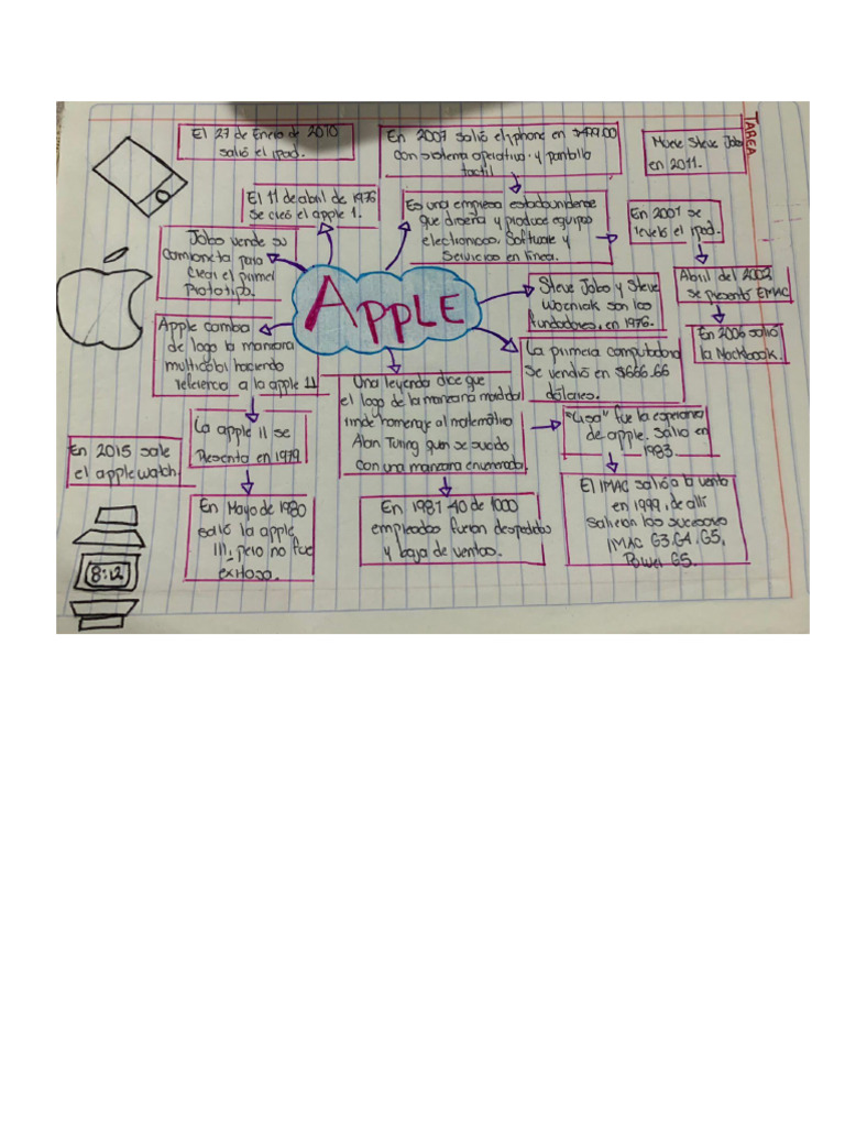 Historia de Apple | PDF