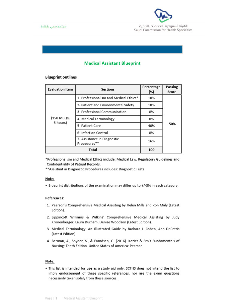 Medical Assistant Exam Blueprint | PDF