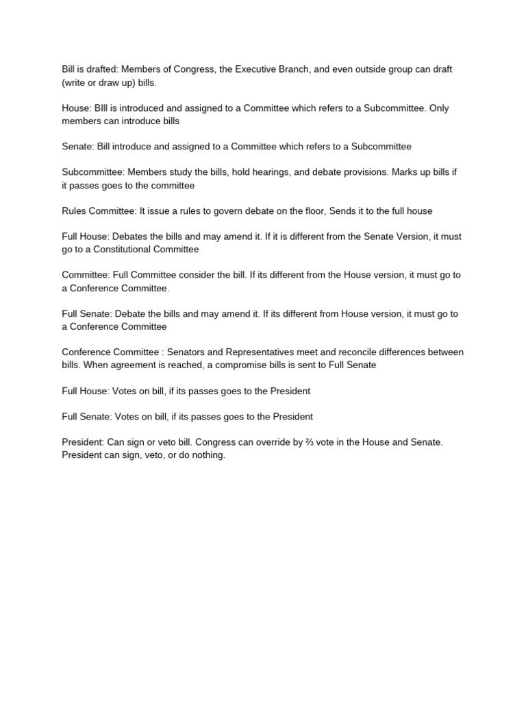 Bill Is Drafted - Members of Congress, The Executive Branch, and Even ...