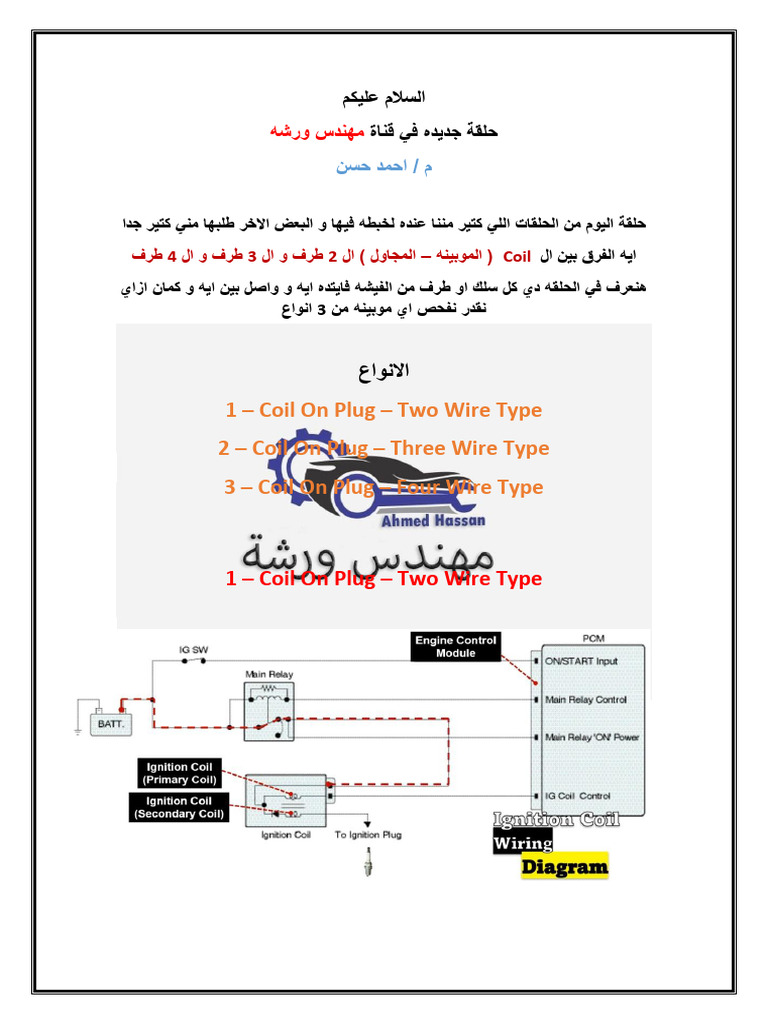 How To Test Coils | PDF