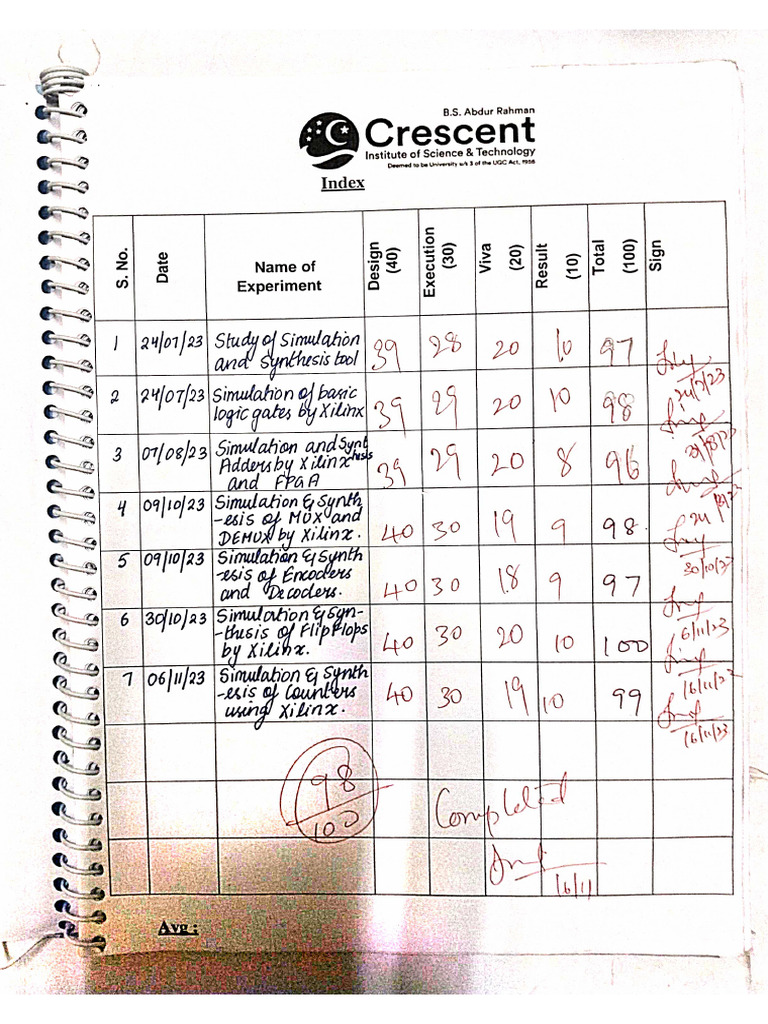 VLSI Lab Record | PDF