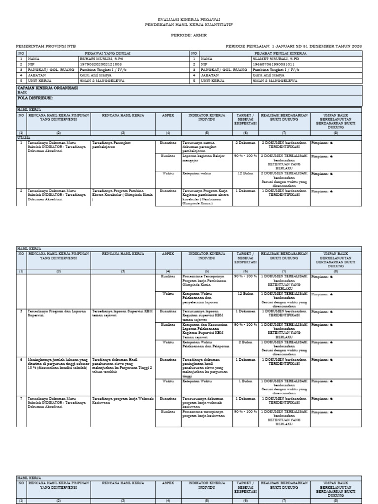 FORM PENILAIAN SKP 2023 | PDF