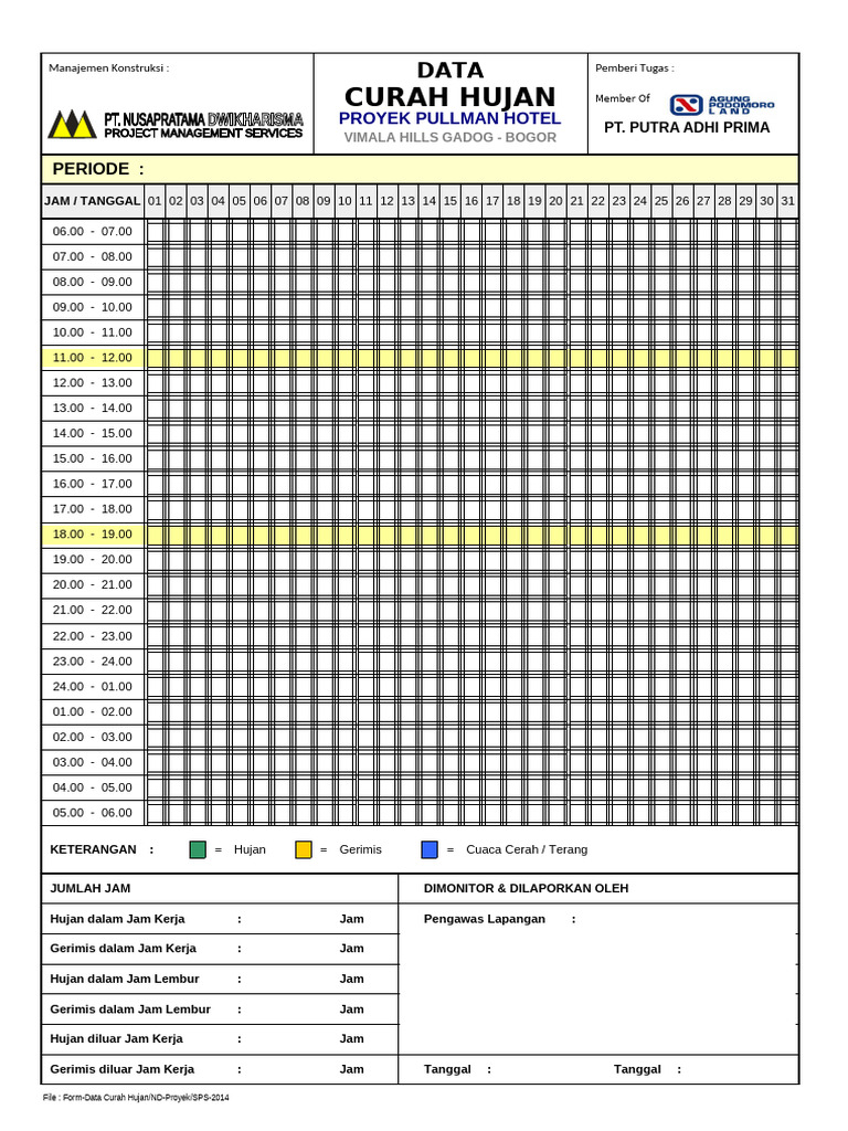 Form - Data Curah Hujan | PDF