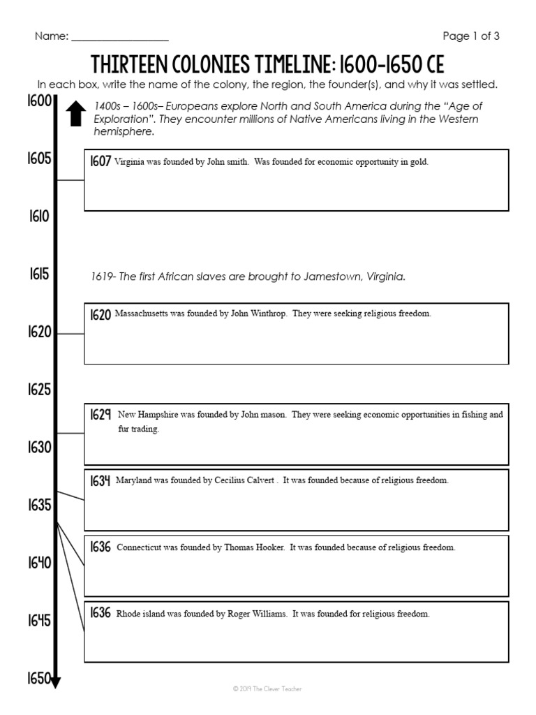 Kami Export - Joshua Pineda - 13 Colonies Timeline Activity Student PDF ...
