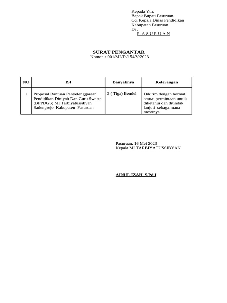 PROPOSAL BPPDGS 2024 | PDF