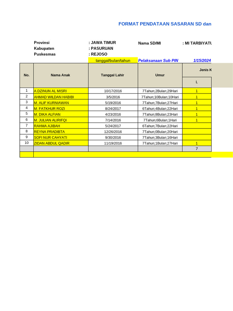 FORM Pendataan Sas MITSIBkelas 1 & 2 | PDF