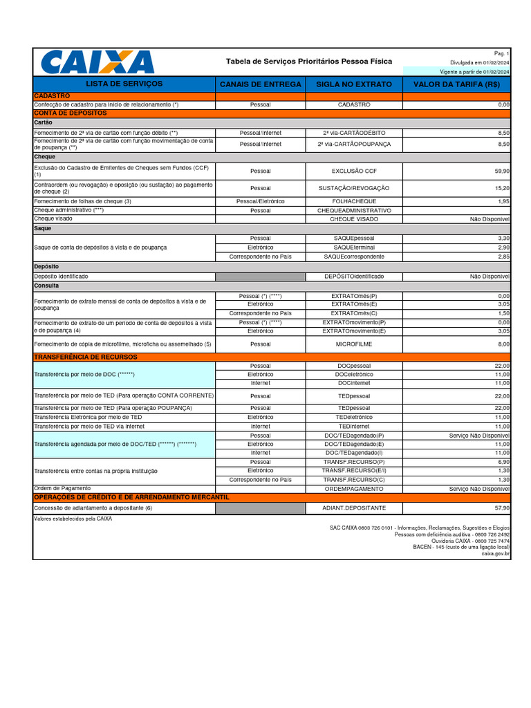 tabela-de-tarifas | PDF
