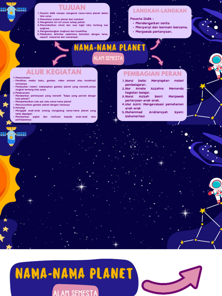 Mind Map KLP 1 | PDF