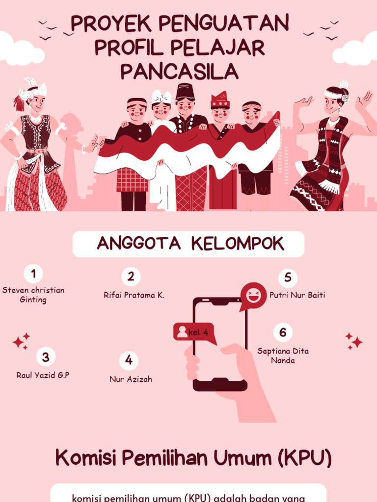 Merah Dan Merah Muda Ilustrasi Perjuangan Indonesia Menuju Kemerdekaan ...