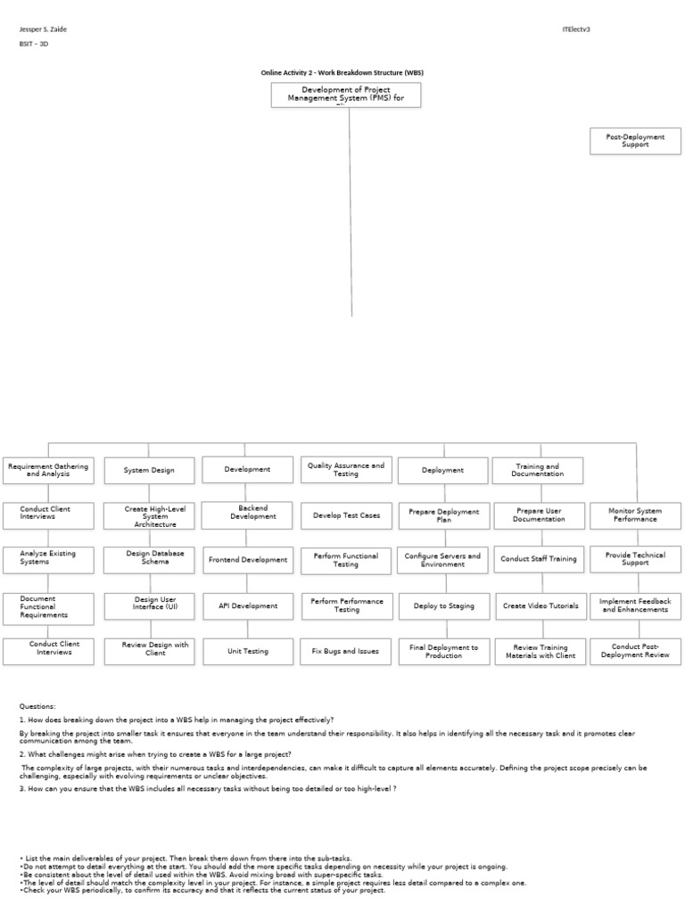 Project Management Activity 2 | PDF