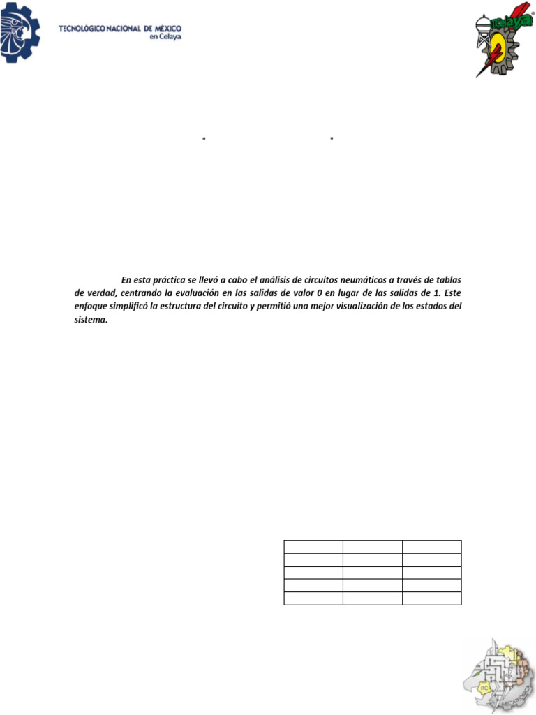 Practica 3A | PDF