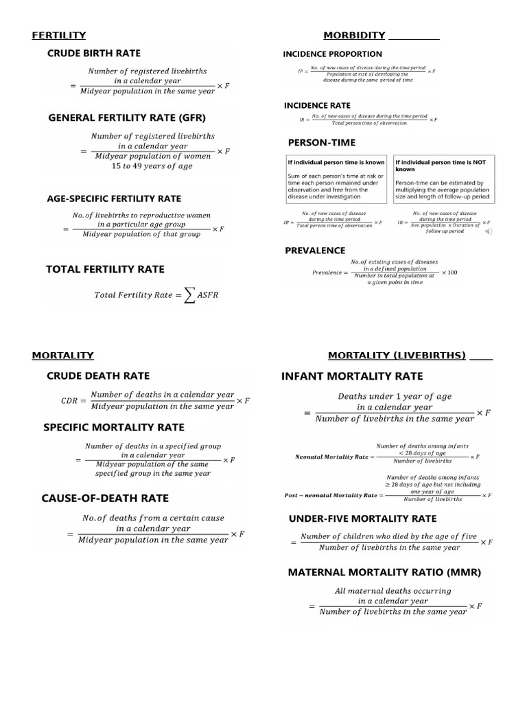 Biostat Formulas | PDF | Art