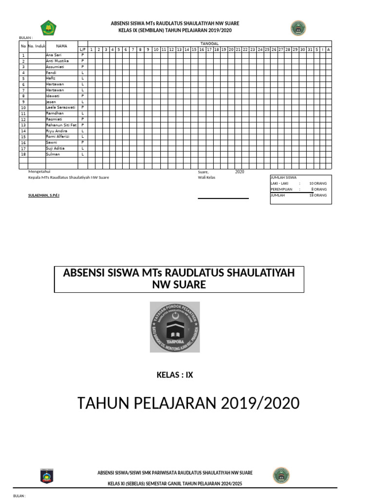 Absensi Siswa SMK Kls. X Raudlatus Solatiah | PDF