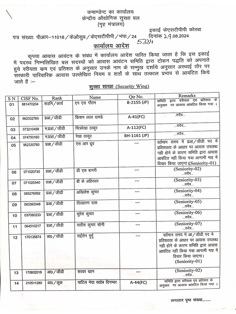 Quarters Allotment Letter | PDF