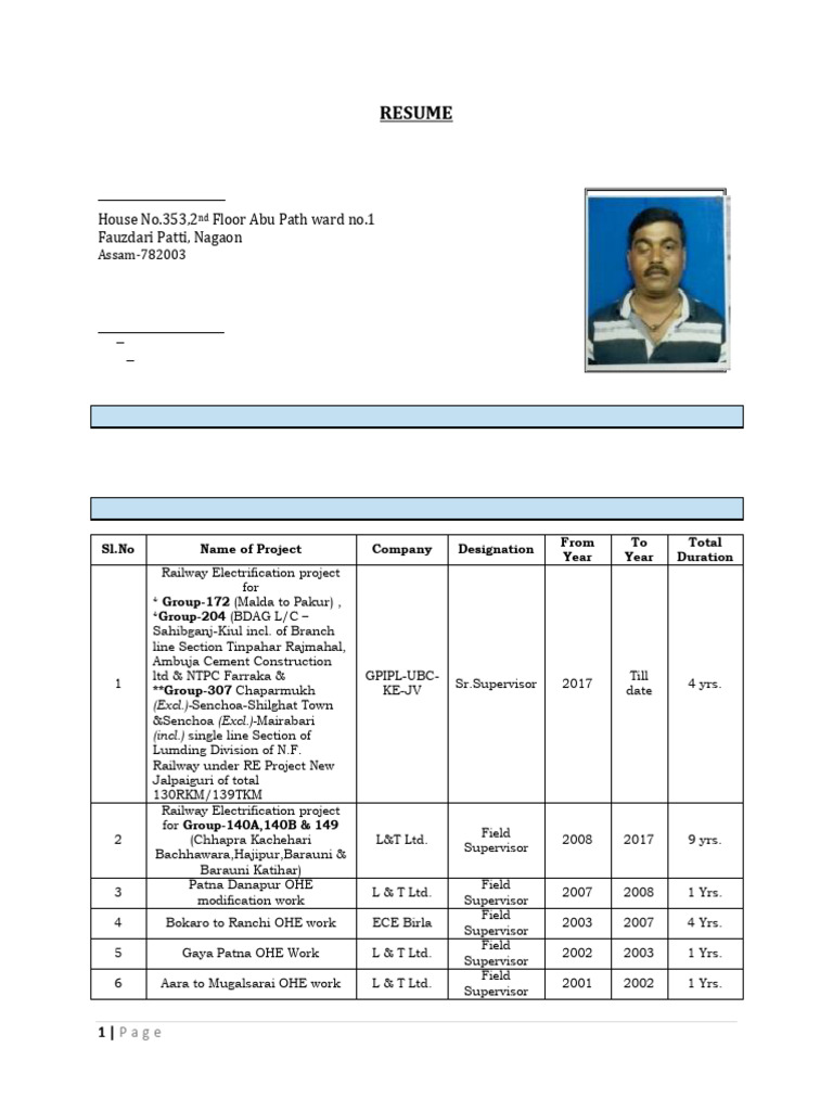 Manoj Kumar (1) | PDF