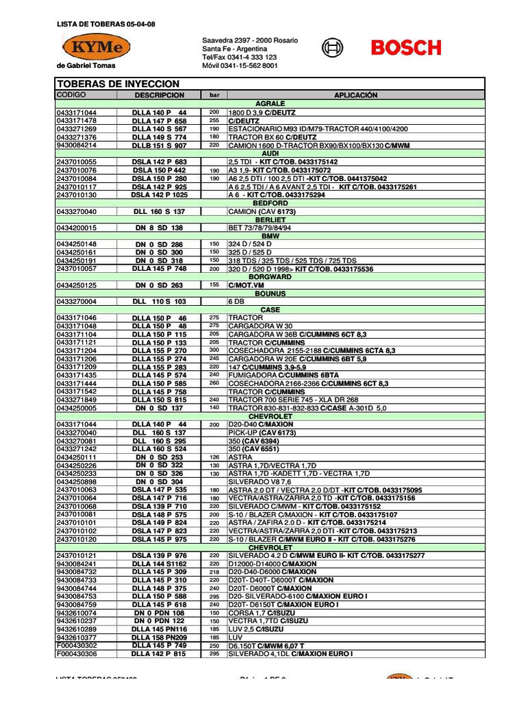 Kupdf.net Toberas Bosch | PDF